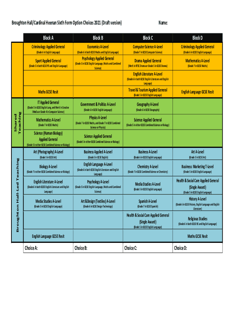 Fillable Online Broughton Hall/Cardinal Heenan Sixth Form Option ...