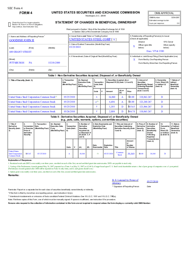 Fillable Online Restricted stock unit (RSU) vests ratably over three ...