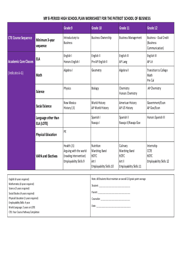 Fillable Online MY 8-PERIOD HIGH SCHOOL PLAN WORKSHEET FOR THE PATRIOT SCHOOL OF BUSINESS Fax ...