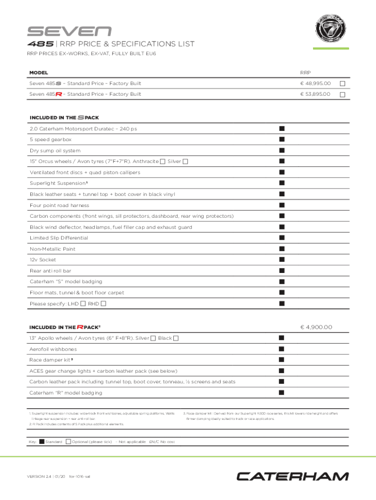 Fillable Online RRP Meaning: What is it And How to Set the Right Price ...