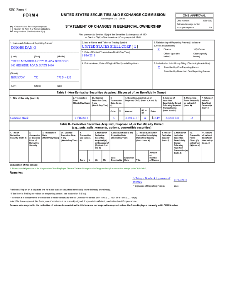 Fillable Online Know all by these presents, that the undersigned hereby ...