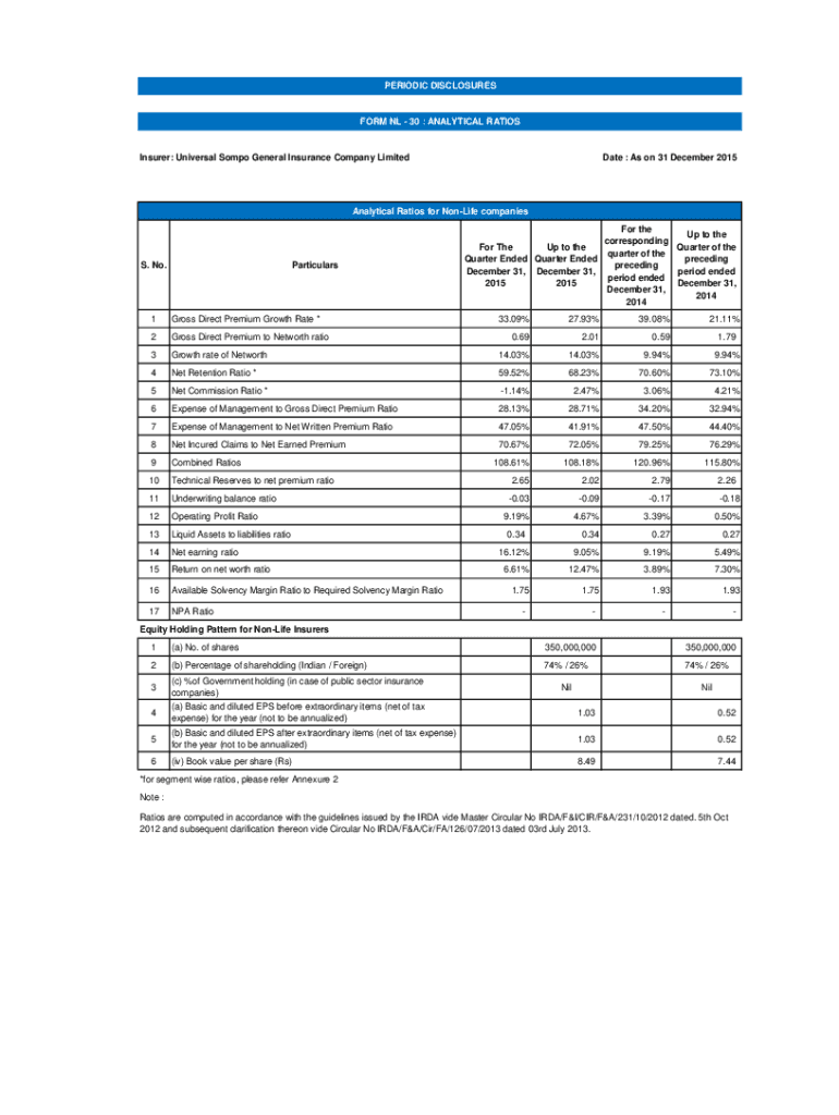 Fillable Online Gross Direct Premium Growth Rate * Fax Email Print ...