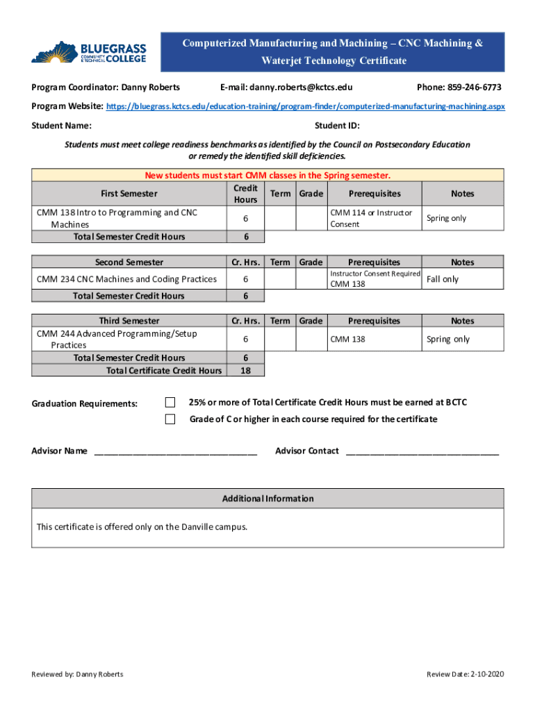 Fillable Online What Is Cnc Machininga Comprehensive Guide Fax Email