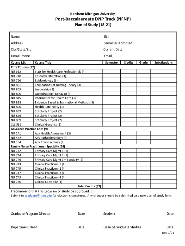 Fillable Online Post-Baccalaureate DNP Track (NFNP) Fax Email Print ...
