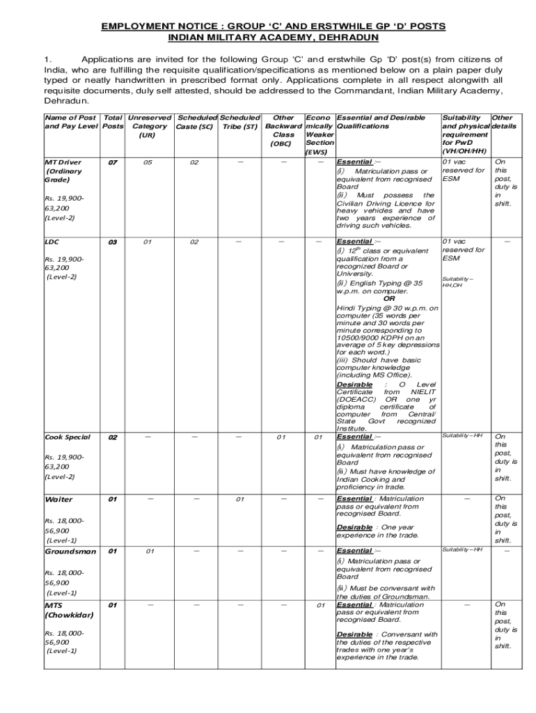 Fillable Online Group C And Erstwhile Group D Posts Offline Form Fax ...