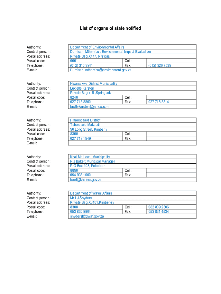 Fillable Online List of organs of state notified Fax Email Print ...