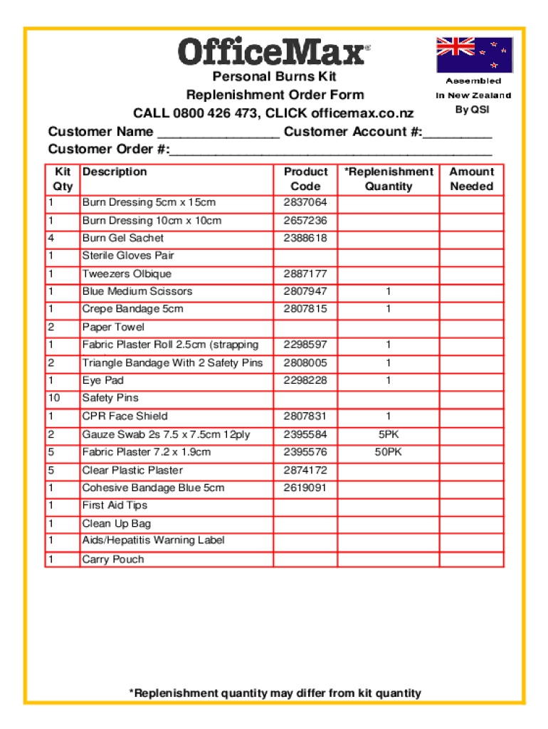 Fillable Online 1-25 INDUSTRIAL FIRST AID KIT Replenishment Order Form ...