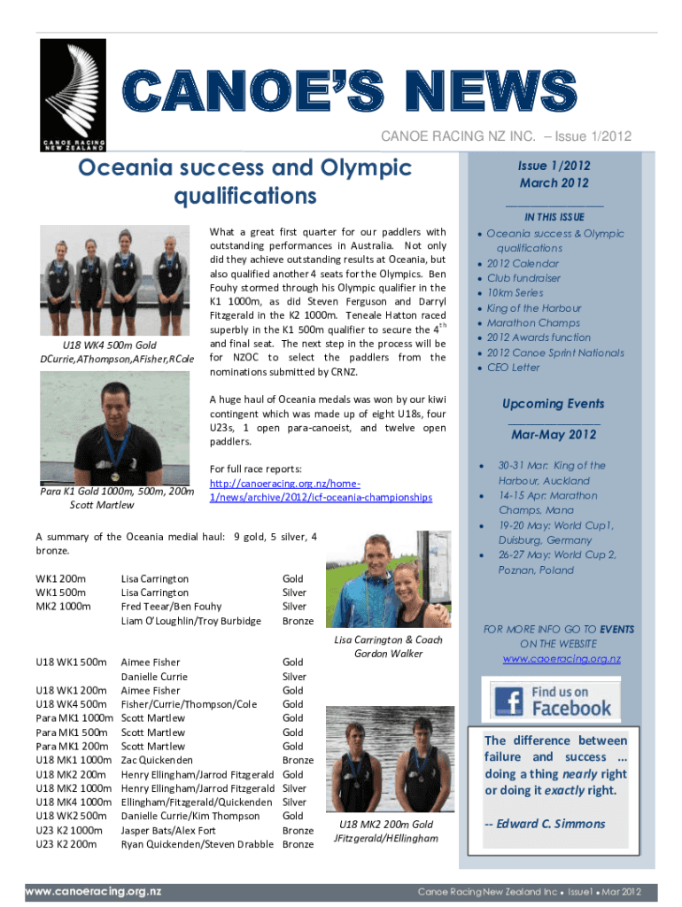 Fillable Online ICF Canoe Sprint World Championships: Germany regains ... Fax Email Print ...