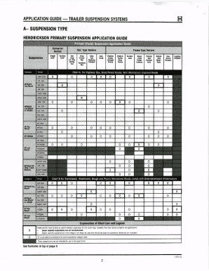 Fillable Online identification guide - trailer suspension and axle ...