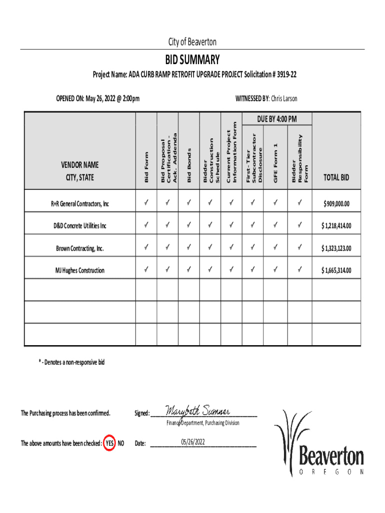 Fillable Online Construction of ADA Curb Ramp Retrofit Upgrade Project ...
