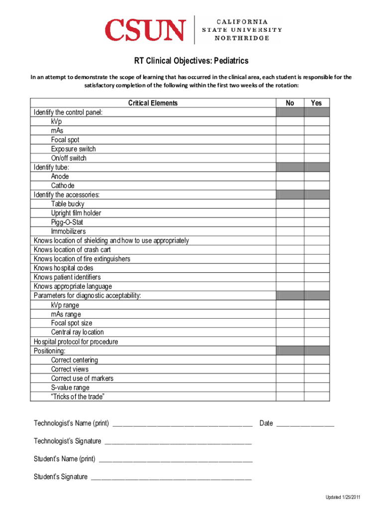 Fillable Online GOALS & OBJECTIVES Phase 2 (All Clerkships) Common ...