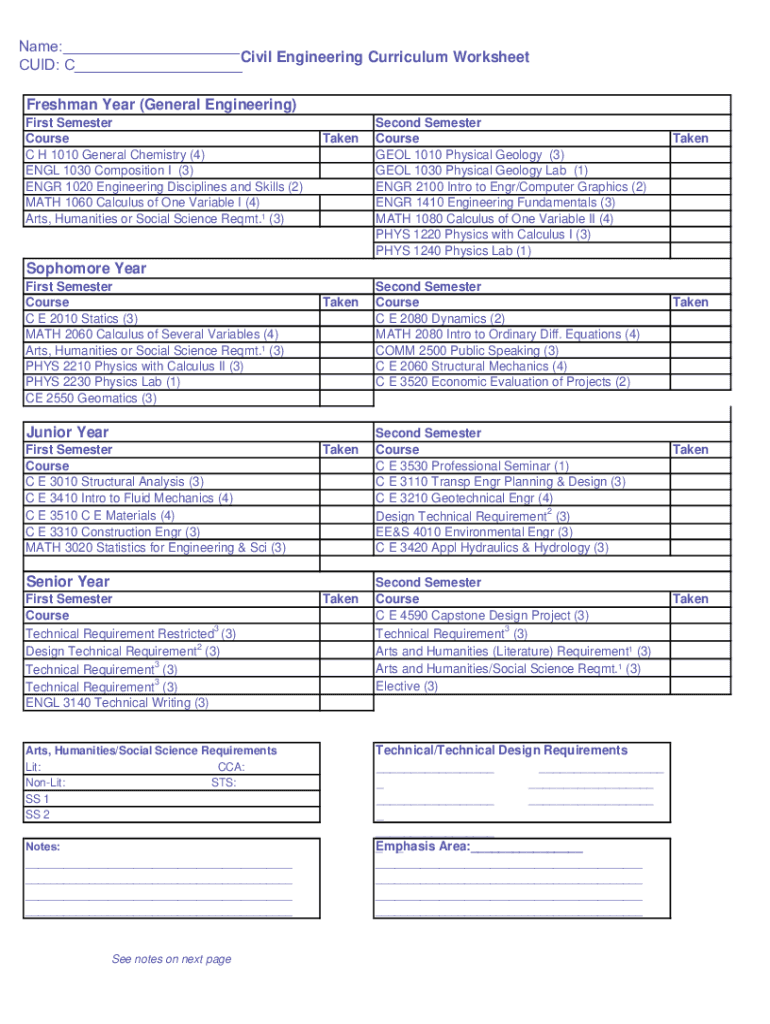 Fillable Online Civil Engineering Curriculum Worksheet Freshman Year ...
