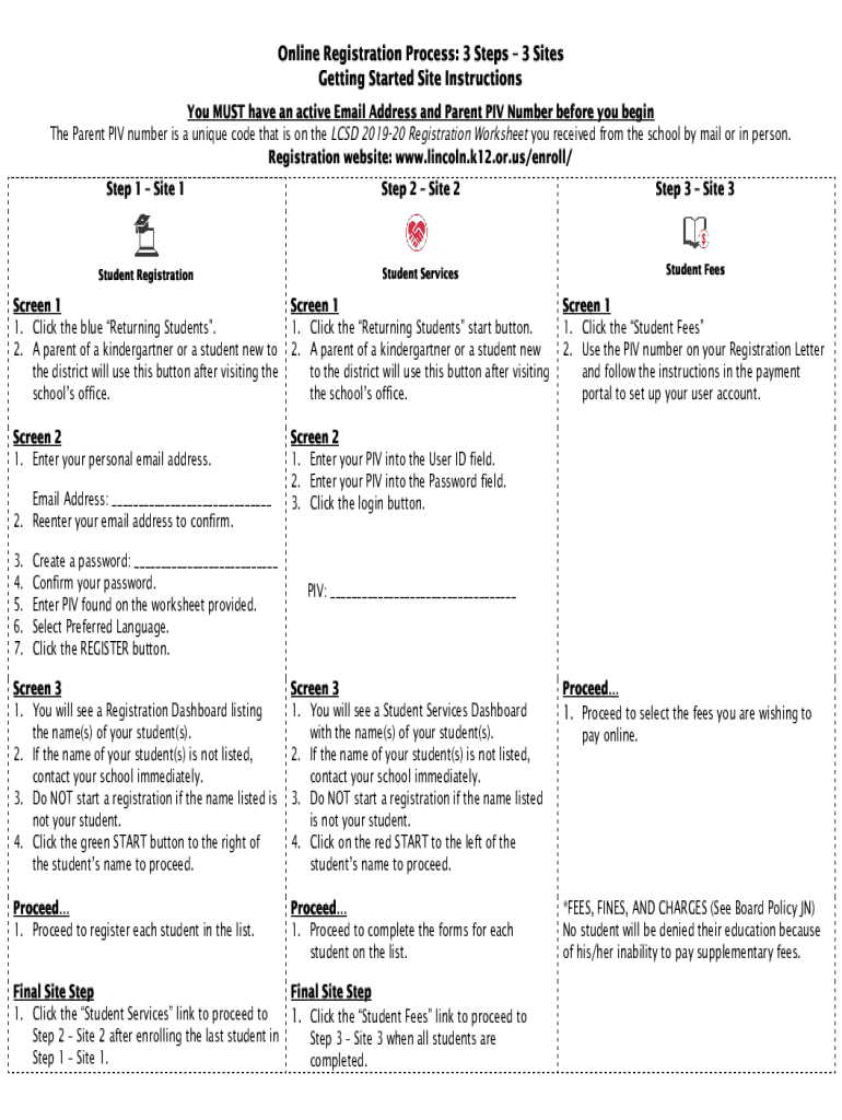 Fillable Online PIV Certificate Activation Steps Fax Email Print ...
