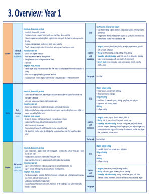 Fillable Online Year 1 and 2 Curriculum Overview Year A Autumn Term ...