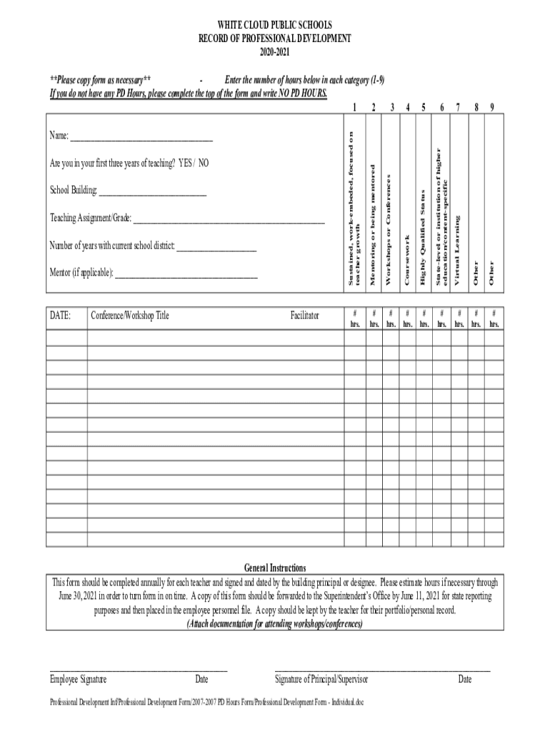 Fillable Online Professional Development Form - Teacher Individual.doc ...