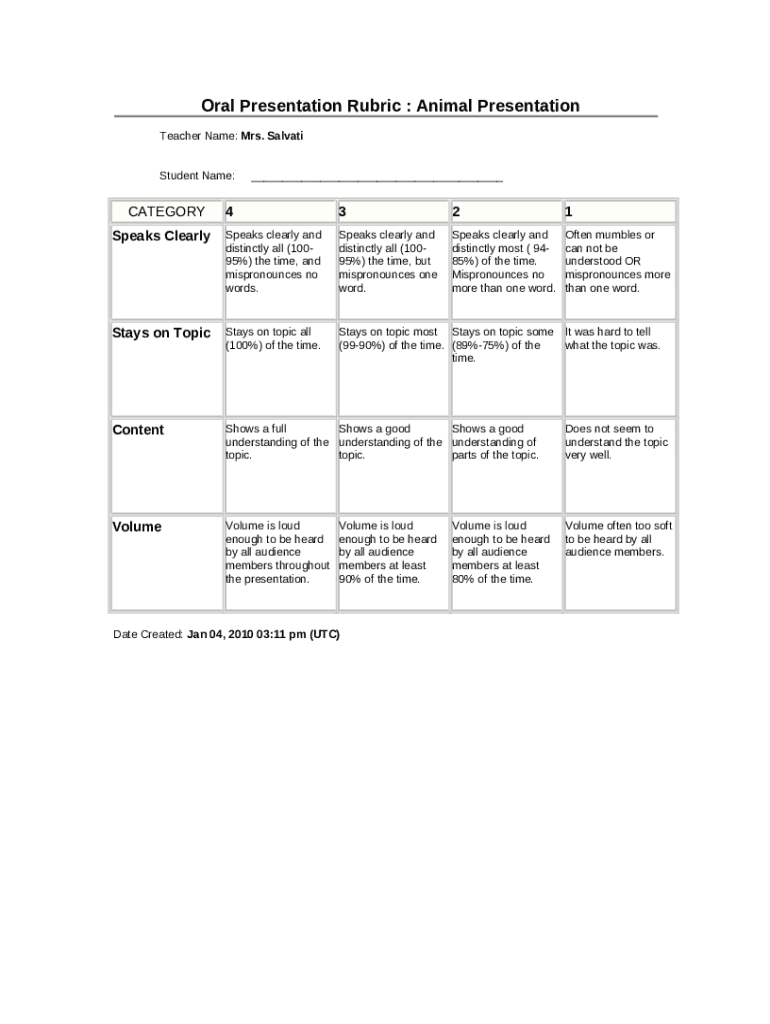 Oral Presentation Rubric : Biography Speech - StudyLib Doc Template | pdfFiller