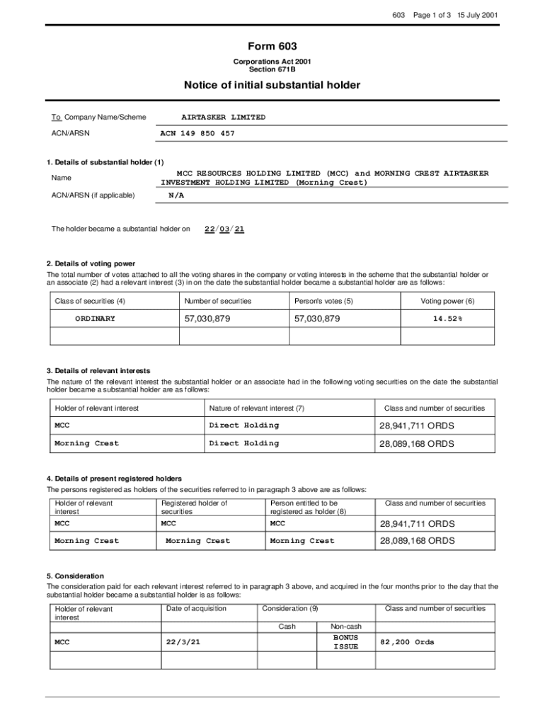 Fillable Online That's very interesting! I didn't realise they'd ...