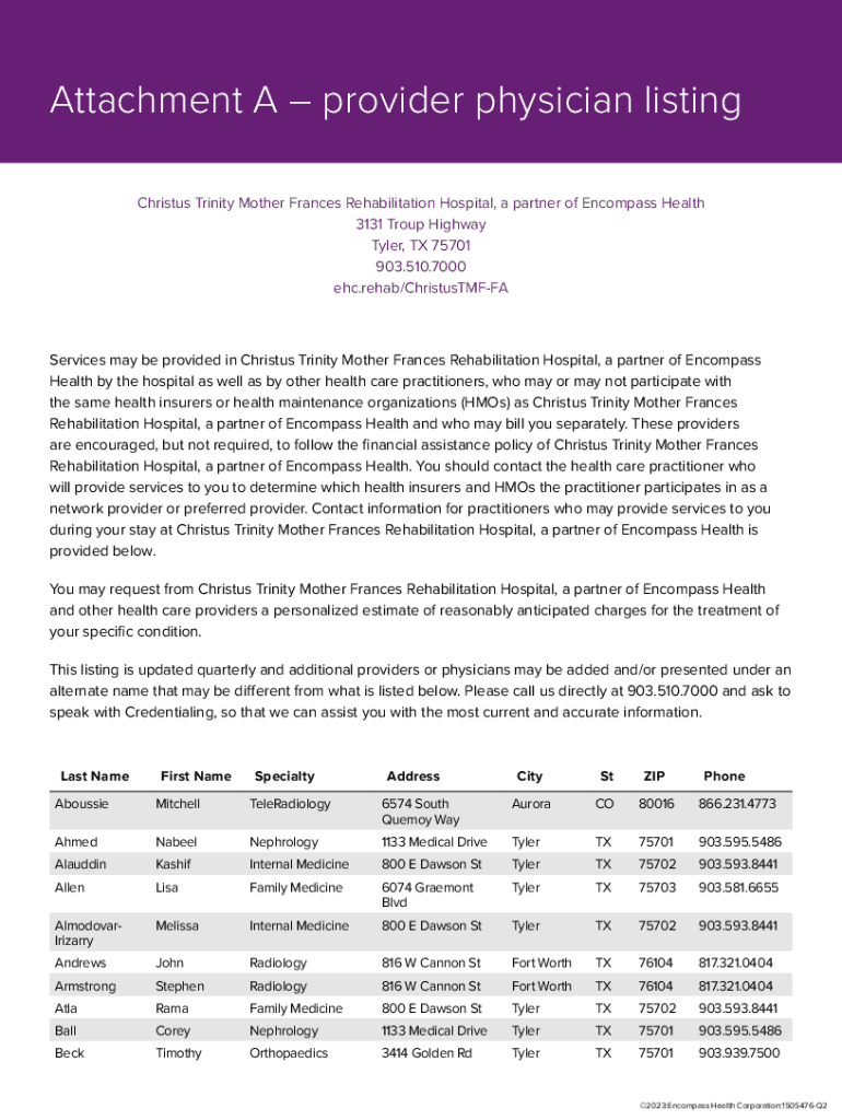 Fillable Online Spinal Cord Injury Rehabilitation TylerCHRISTUS Trinity ...