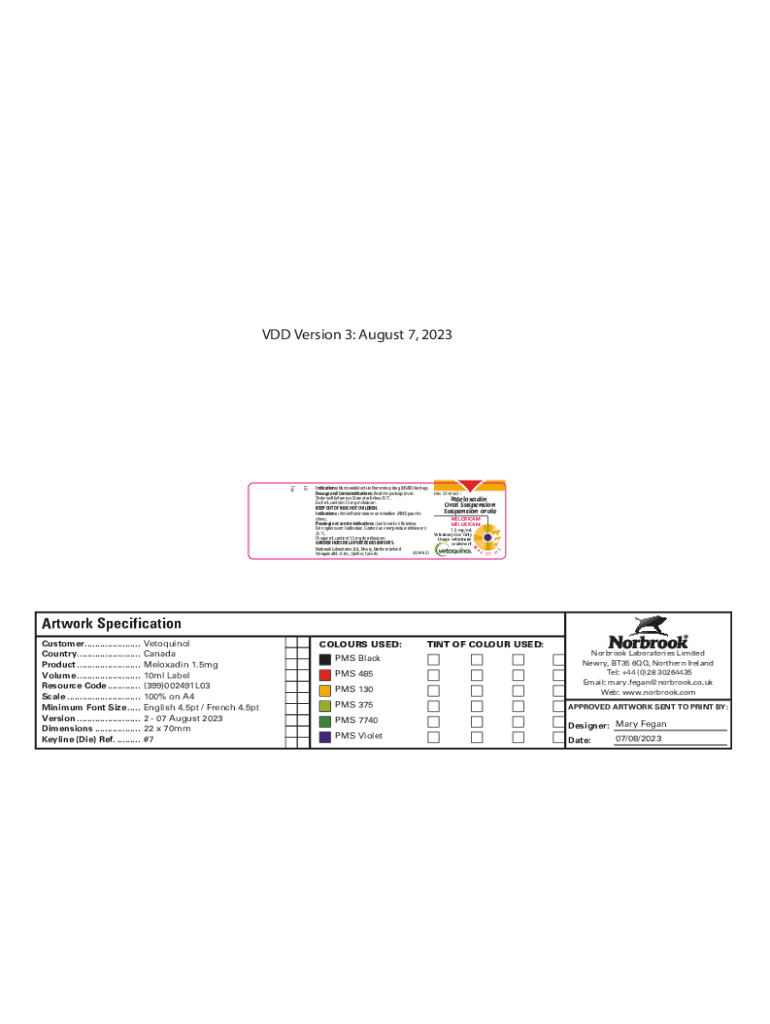 Remplissable En Ligne NSAIDs for Dogs: Everything You Need to Know Fax ...