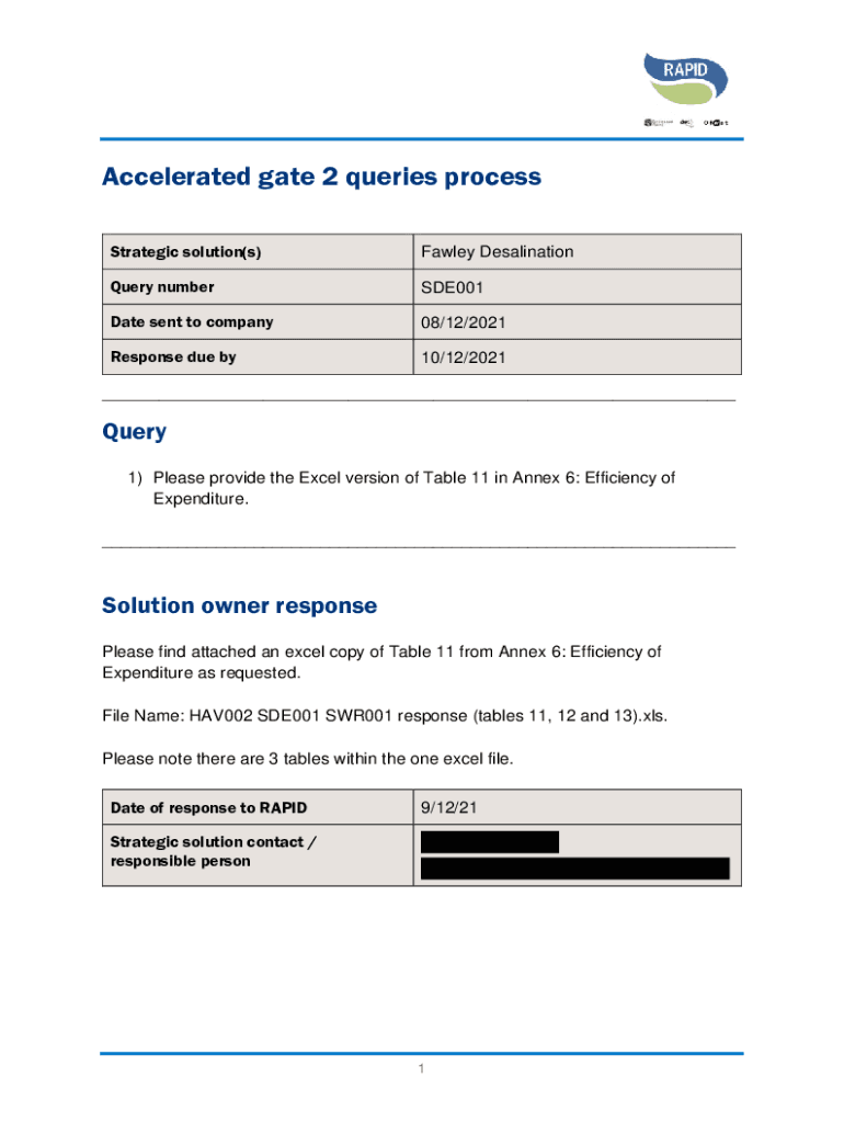 Fillable Online Accelerated gate 2 queries process Fax Email Print ...