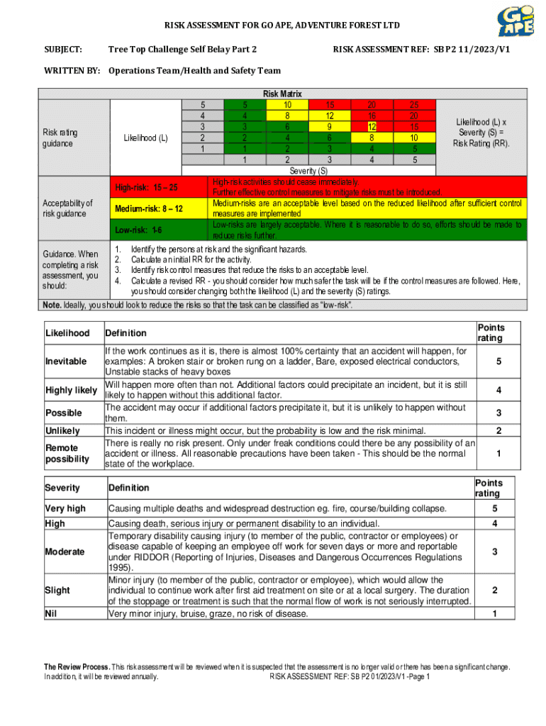 Fillable Online RISK ASSESSMENT FOR GO APE, ADVENTURE FOREST ... Fax ...