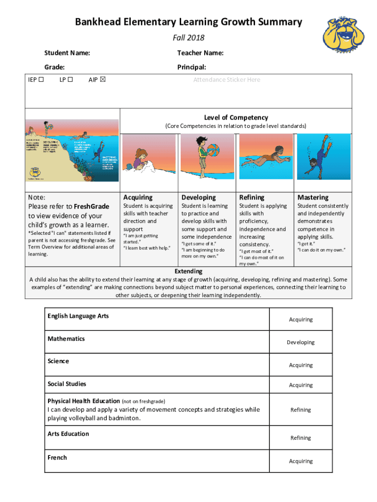 Fillable Online Our Learning Story - Bankhead Elementary - SD23 ...