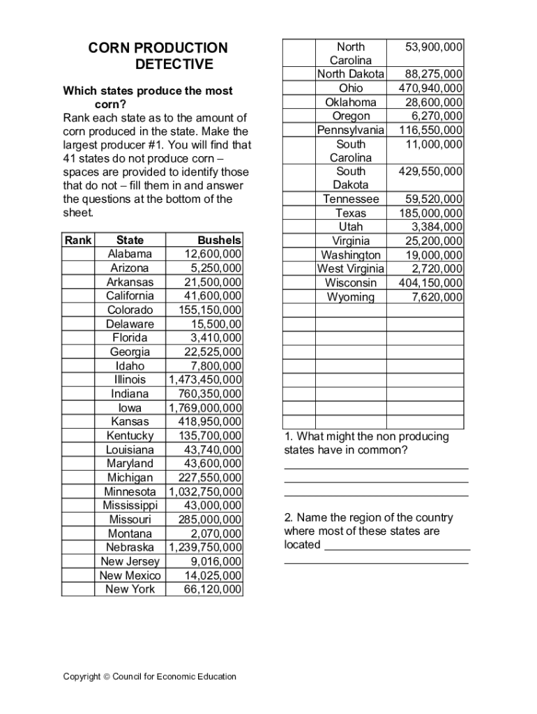 Fillable Online Ranking Of States That Produce The Most Corn Fax Email ...