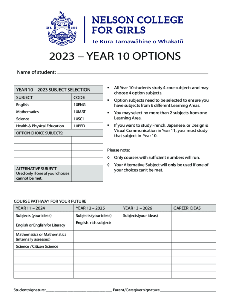 Fillable Online Top Tips for Subject Selection in Year 10 Fax Email ...