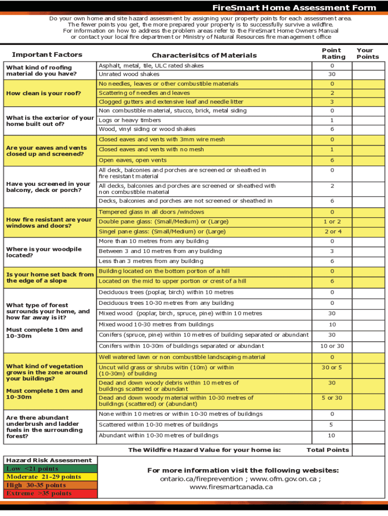 Fillable Online FireSmart Home Assessment Form. FireSmart Home ...