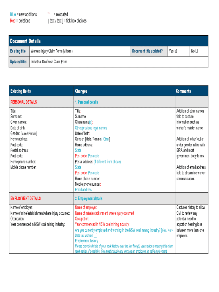 Fillable Online CMI Change Register - Industrial Deafness Claim Form ...