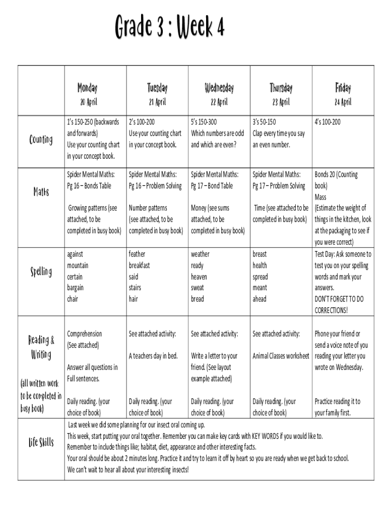 Fillable Online Daily Math Review Worksheets - Level C (3rd Grade) Fax ...