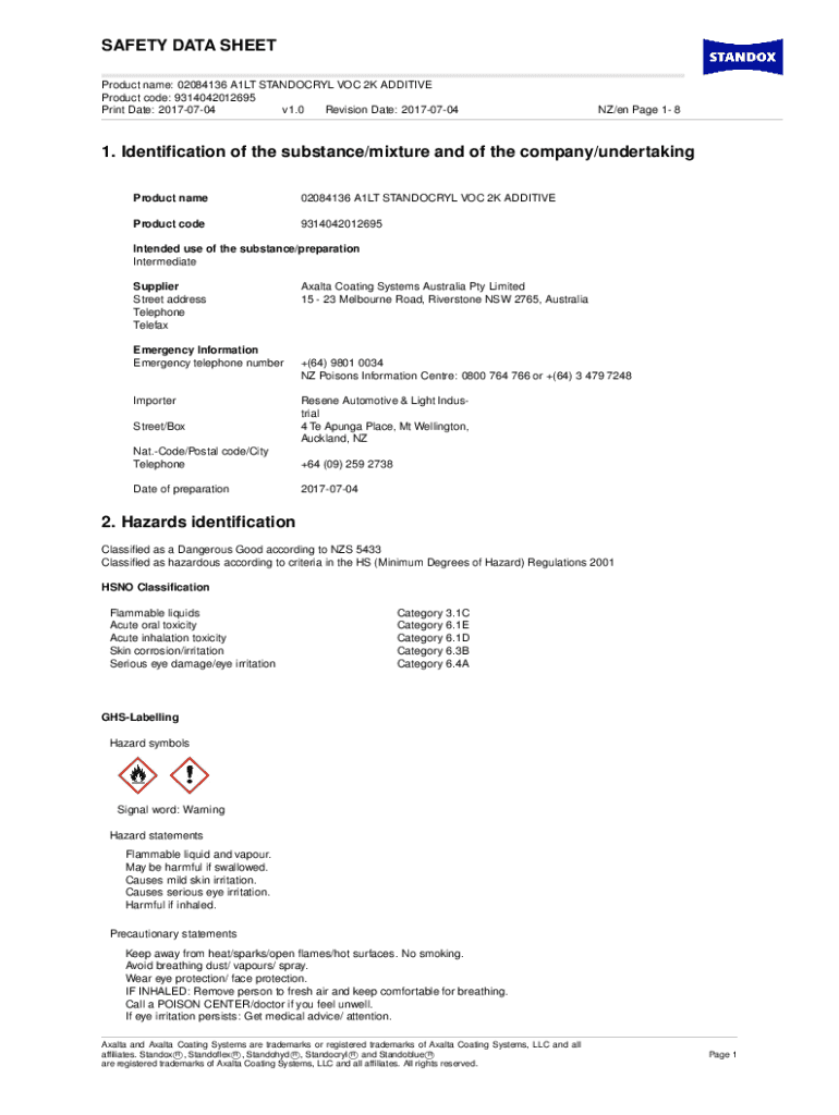 Fillable Online Standox Safety Data Sheet - Johnson Supply Company Fax ...