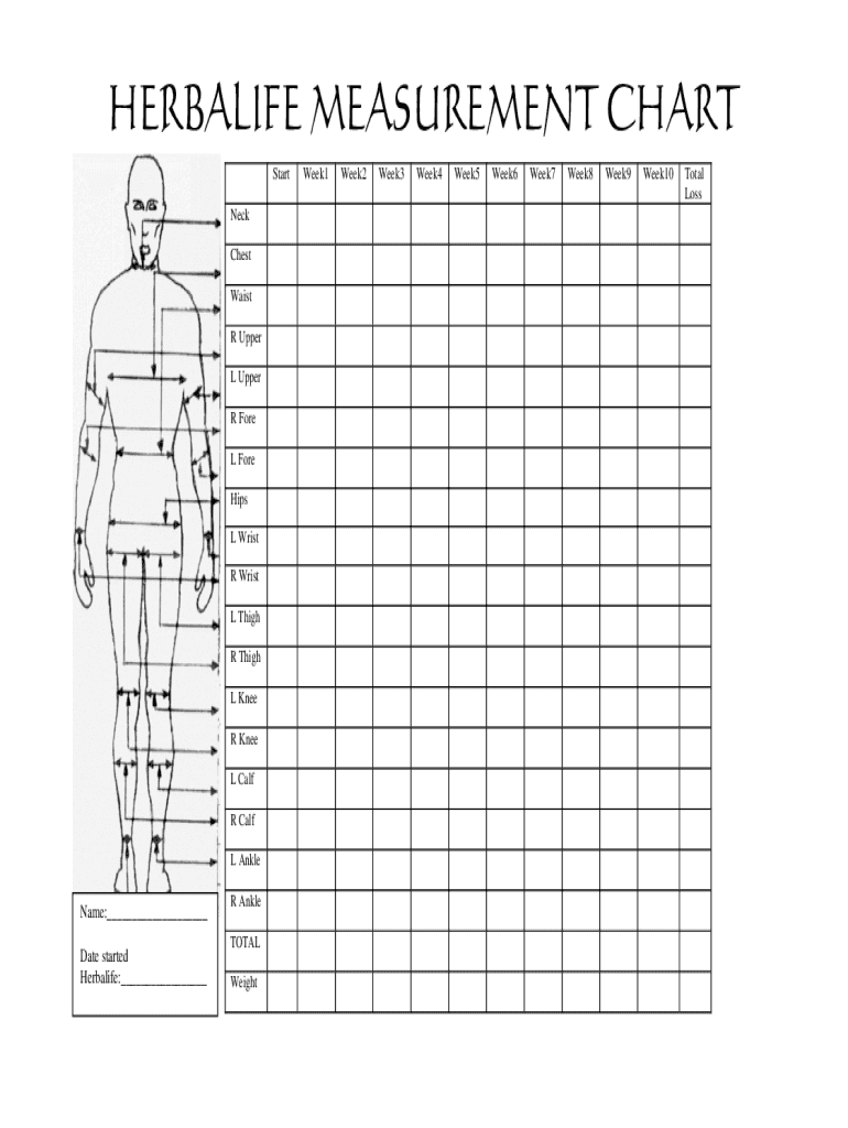 Fillable Online Size Charts & Measuring - L&R USA Fax Email Print ...