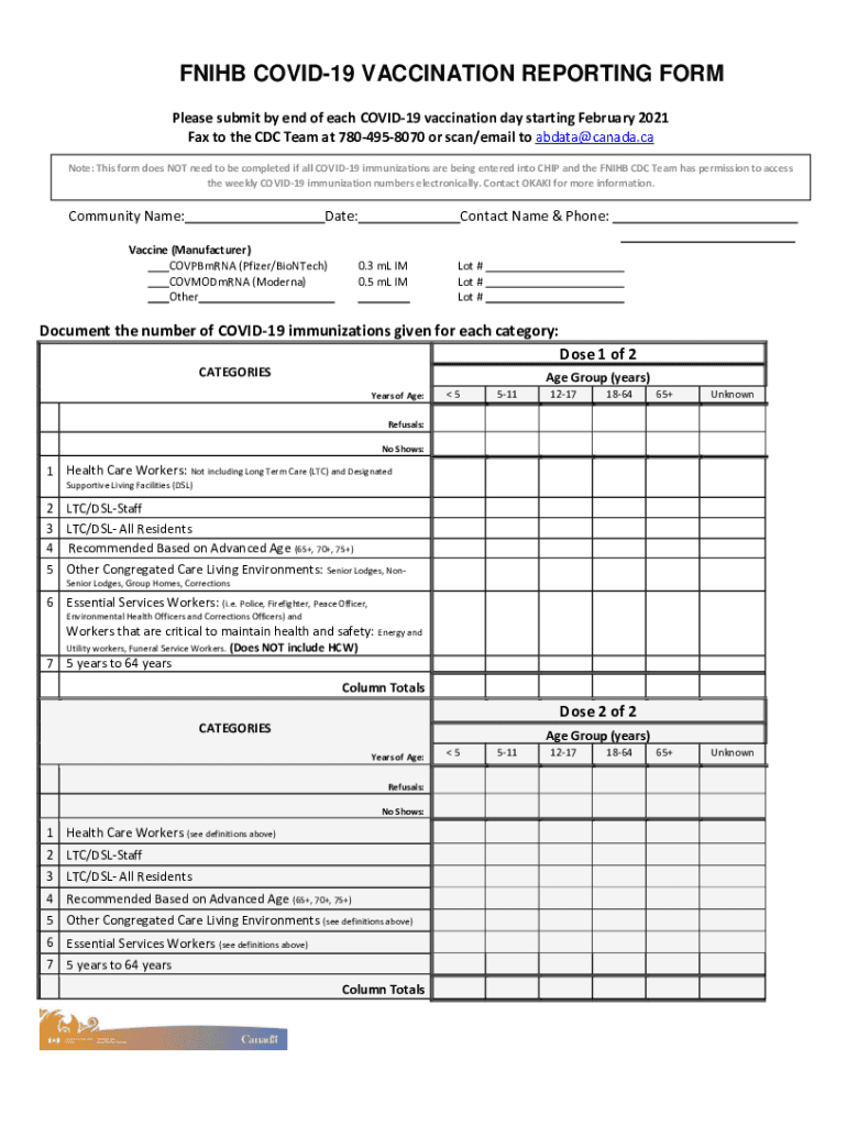 Fillable Online FNIHB COVID-19 VACCINATION REPORTING FORM Fax Email ...