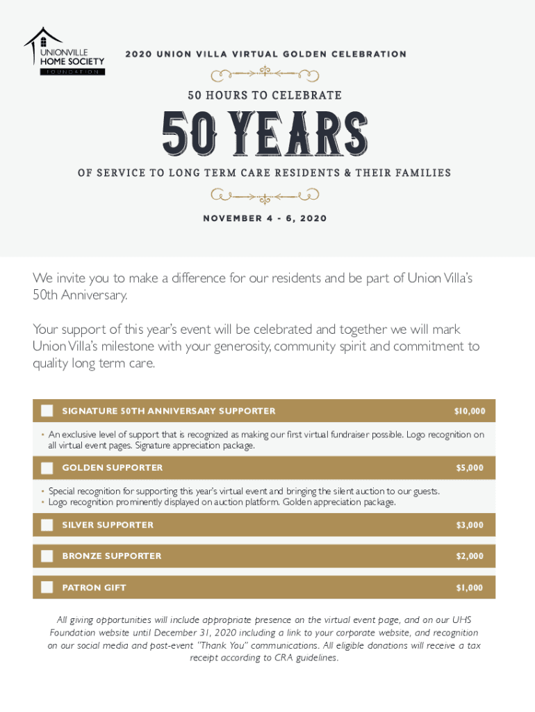 Fillable Online Invitation Letter for Chief GuestSample Letters and ...