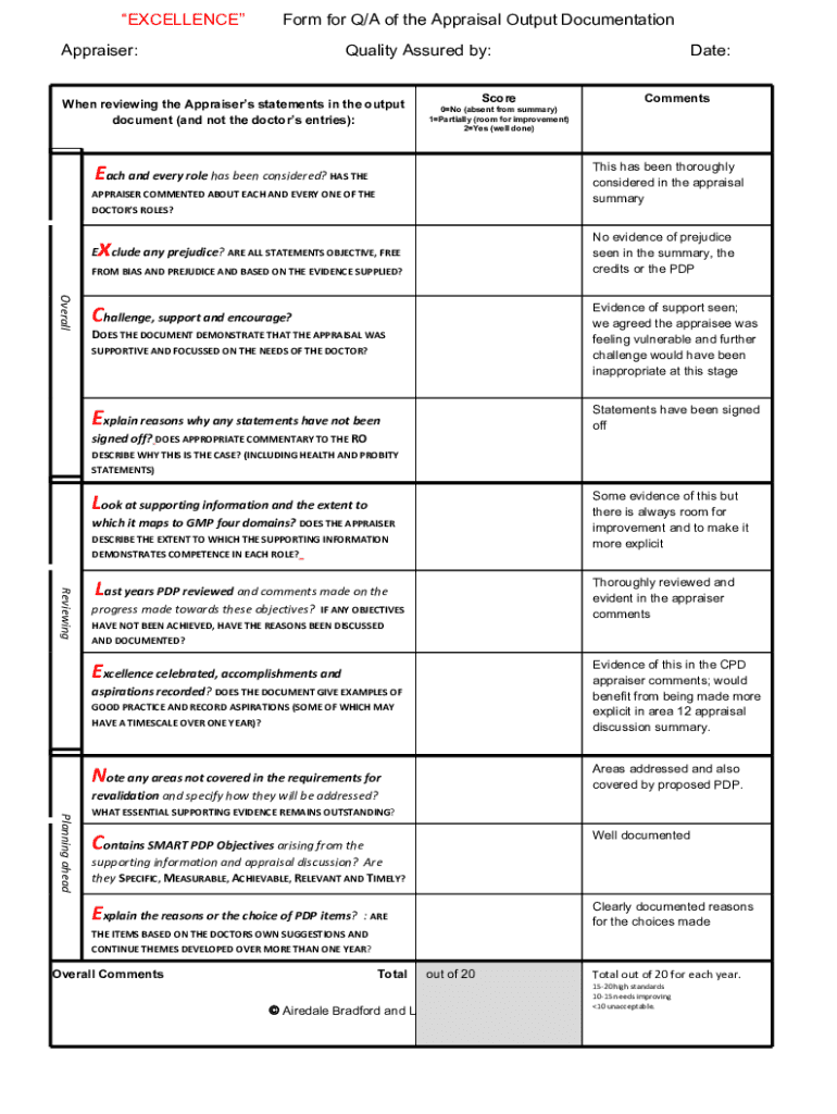 Fillable Online EXCELLENCE Form for Q/A of the Appraisal Output ... Fax ...