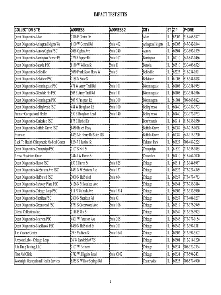 Fillable Online Order Your Own Lab Tests & Blood Tests OnlineQuest Fax ...