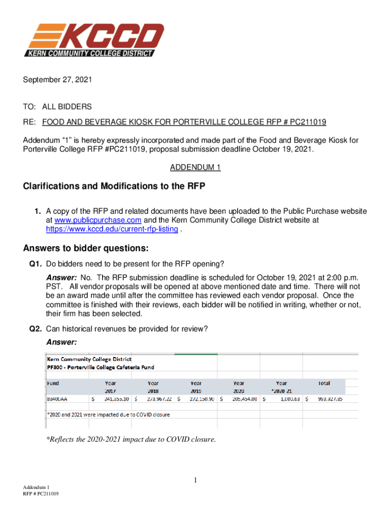 Fillable Online Current Bid Schedule Page Fax Email Print - pdfFiller