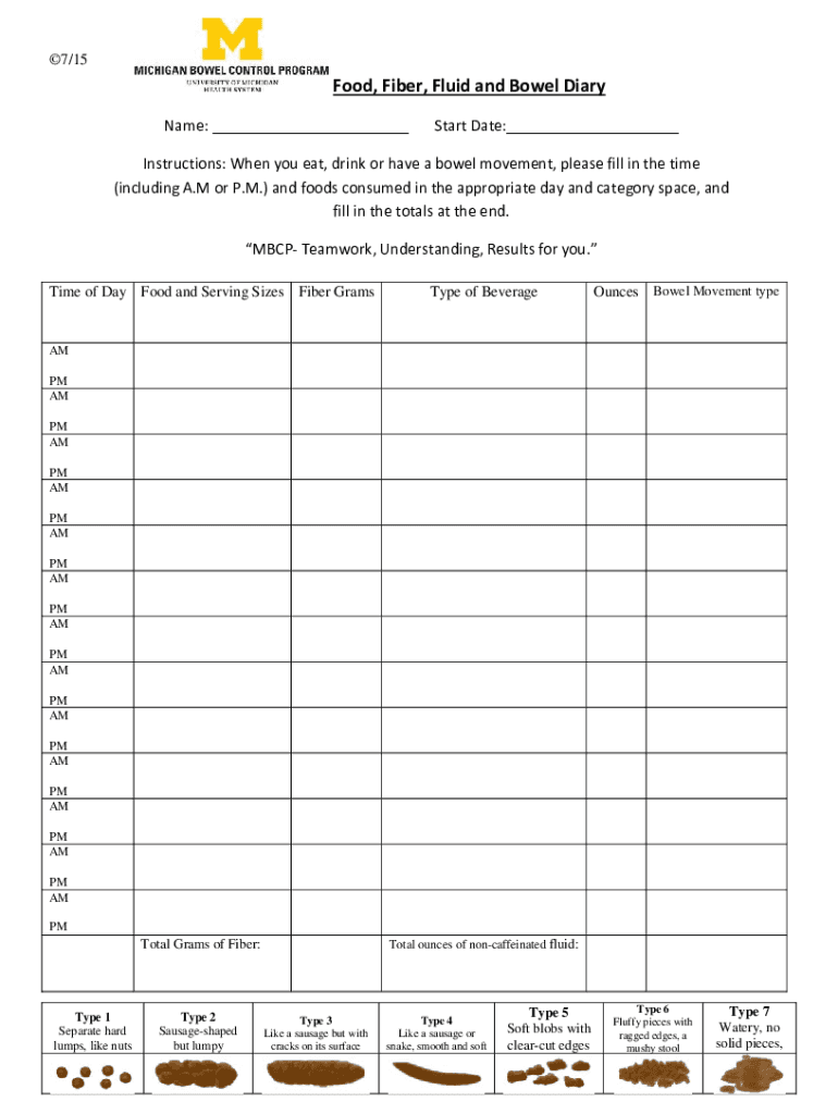 Fillable Online medicine umich Food, Fiber, Fluid and Bowel Diary Fax ...