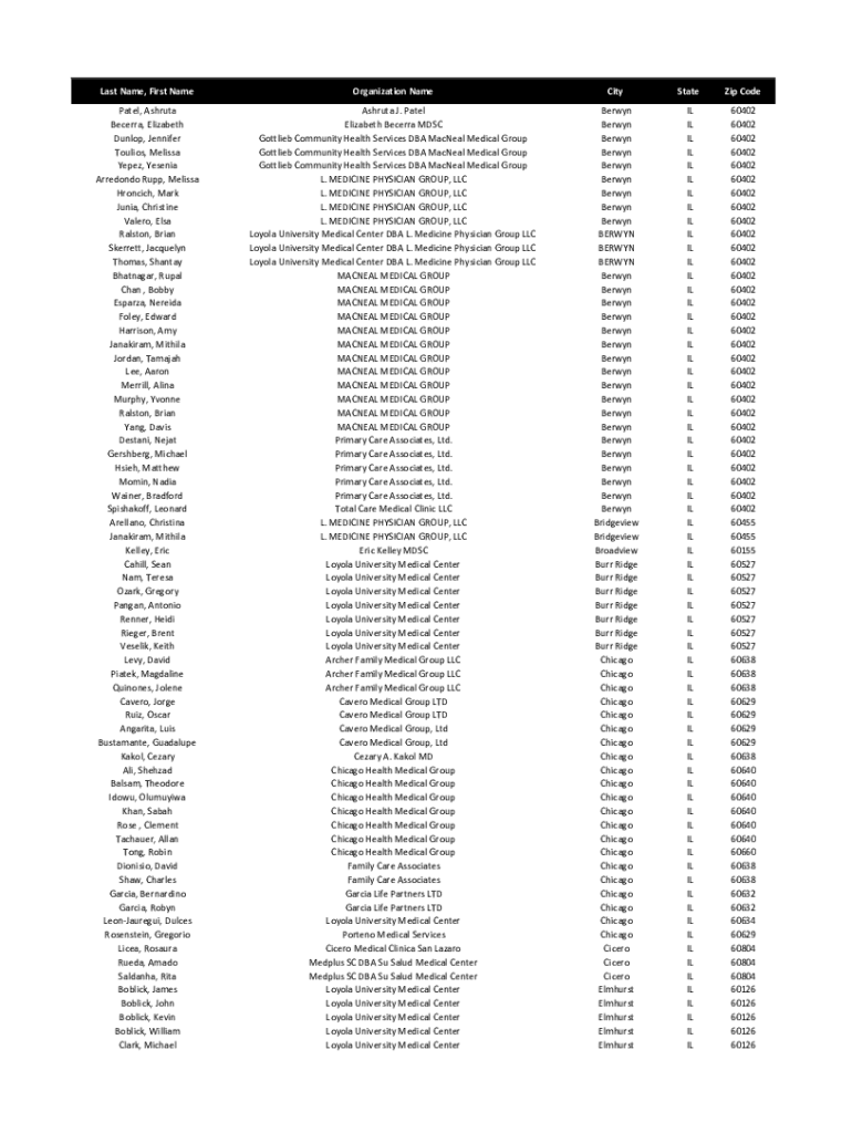 Fillable Online Last Name, First Name Organization ... Fax Email Print ...