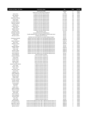 Fillable Online Participant and Preferred Provider Terminations and Fax ...