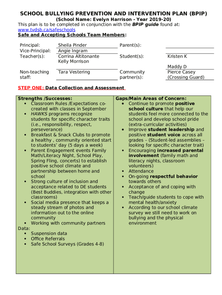 school bullying prevention and intervention plan (bpip) Doc Template ...