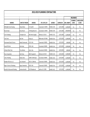 Fillable Online Plumbing Licensing Requirements Fax Email Print - pdfFiller
