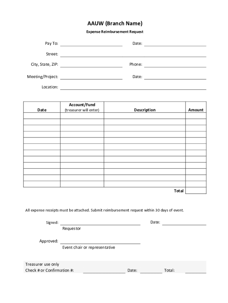 Fillable Online AAUW Start Smart/Work Smart Facilitator Travel and ...