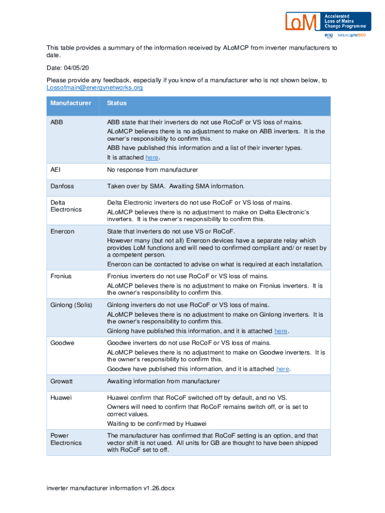 Fillable Online Common Solar Inverter Error Codes & Solutions Fax Email ...