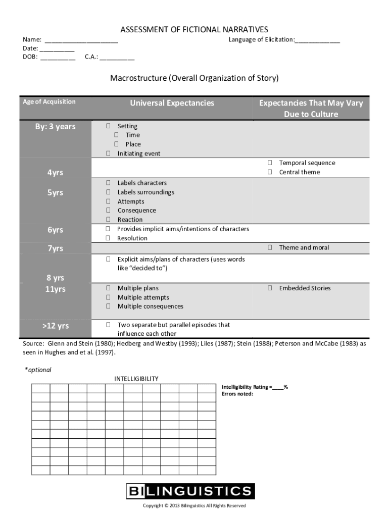 Fillable Online ASSESSMENT OF FICTIONAL NARRATIVES Macrostructure ...