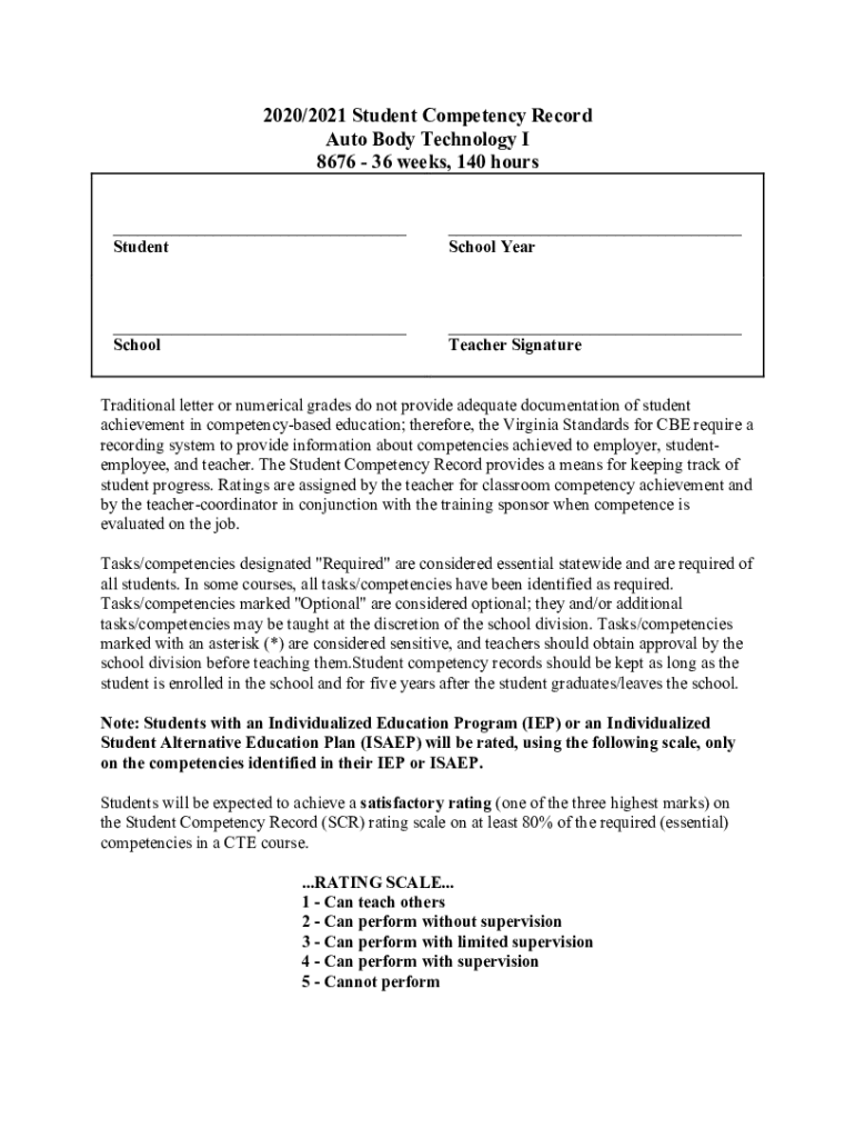 Fillable Online 2020/2021 Student Competency Record Auto Body ...