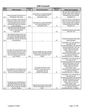 Fillable Online MassHealth List of EOB Codes Appearing on the ... Fax ...
