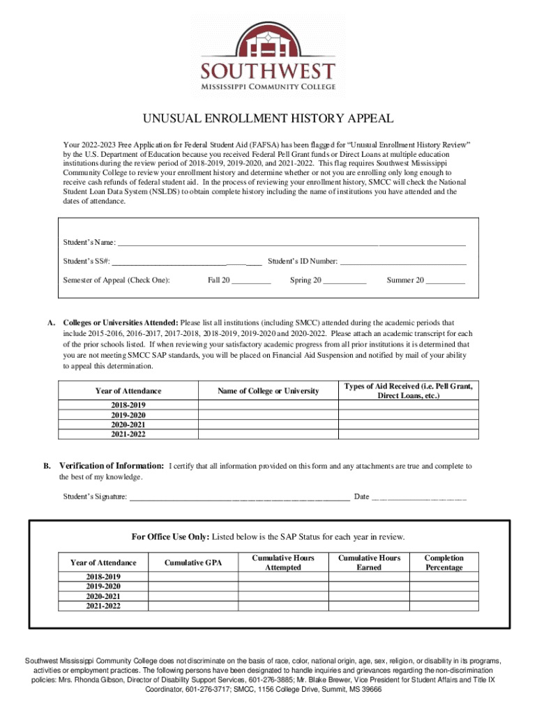 Fillable Online Your 2022-2023 Free Application for Federal Student Aid ...