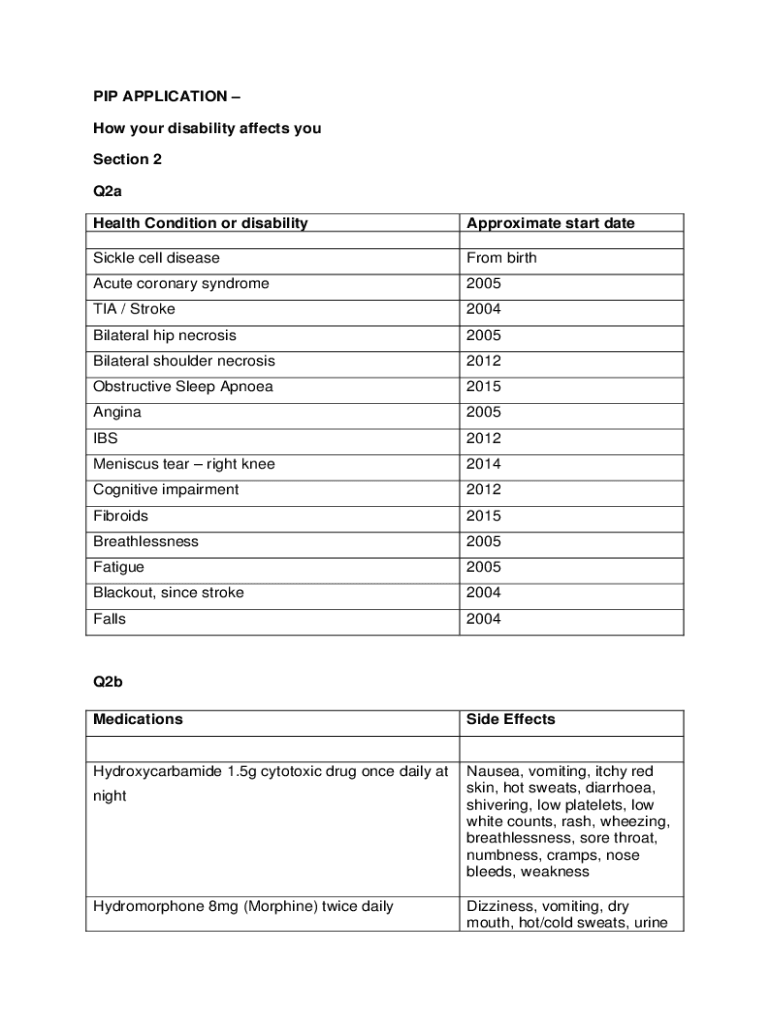 Fillable Online pip2-form-and-information-booklet.pdf Fax Email Print ...